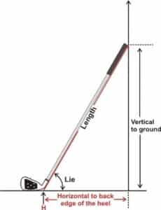 What Shaft Should I Use? Which Is Right For Me? - golfgearadvisor.com